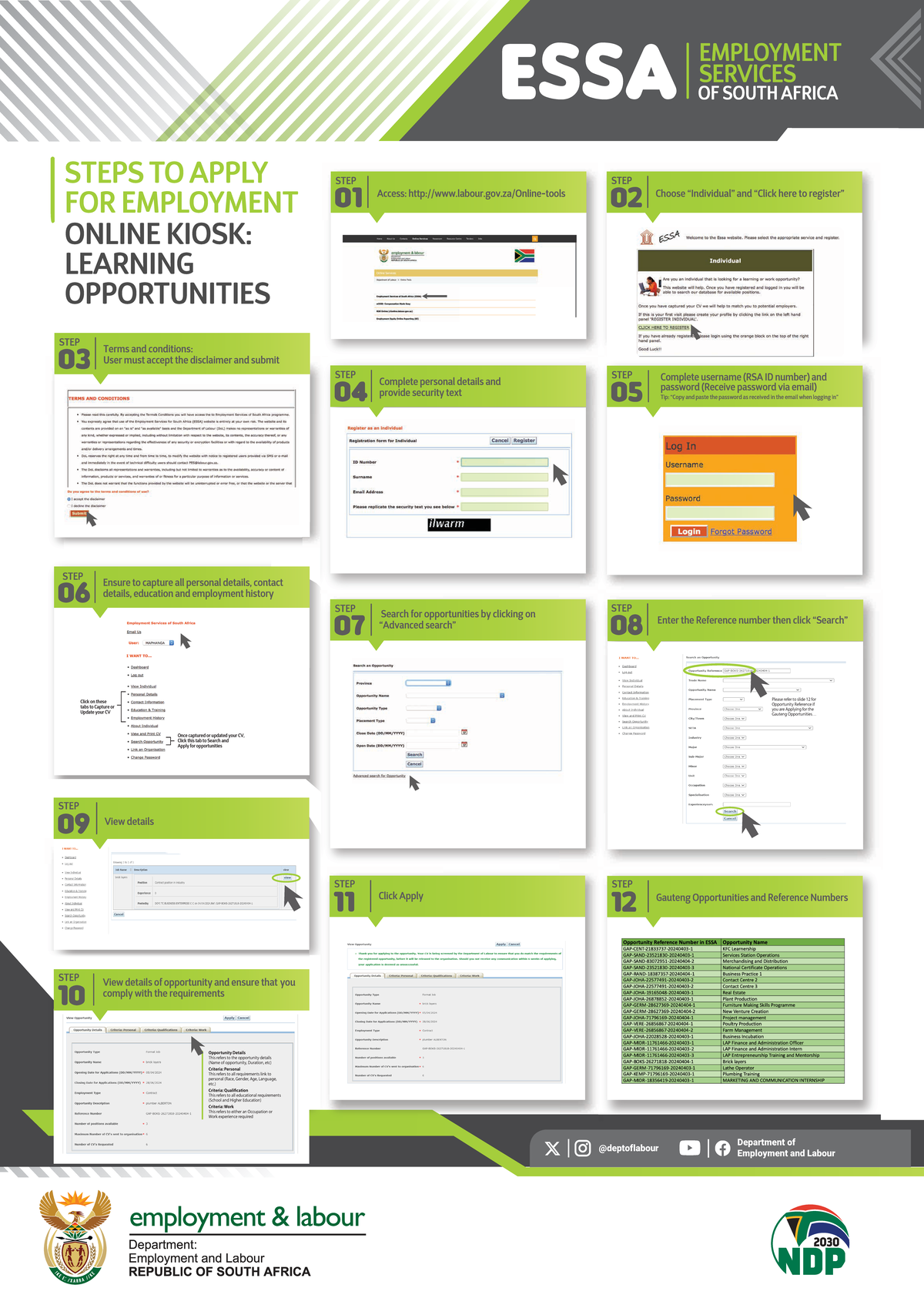 Notes for you all - ESSA EMPLOYMENT OF SOUTH AFRICA SERVICES STEPS TO ...