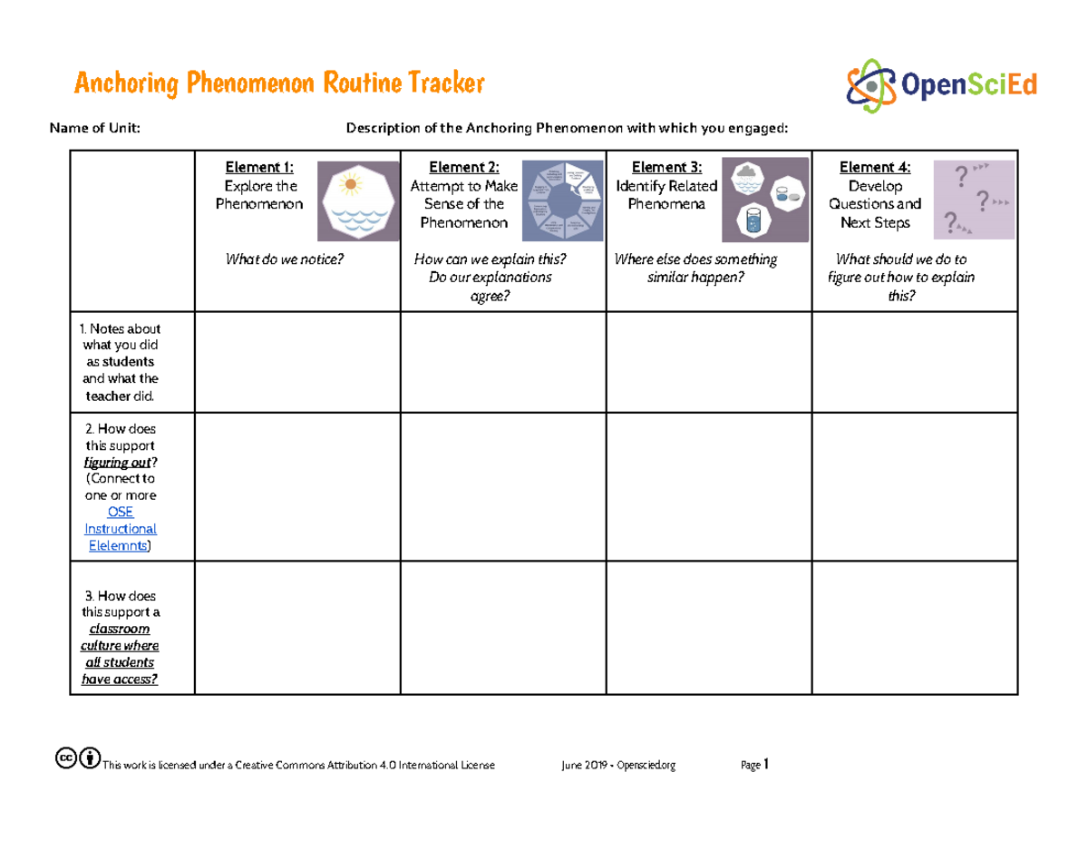 EDC457 Anchoring Phenomena Routine Tracker Template - Anchoring ...