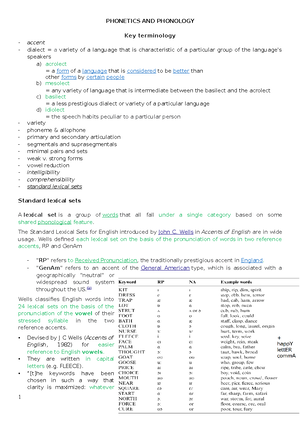 Linguistics notes - Linguistics = study of languages Pov at language as ...