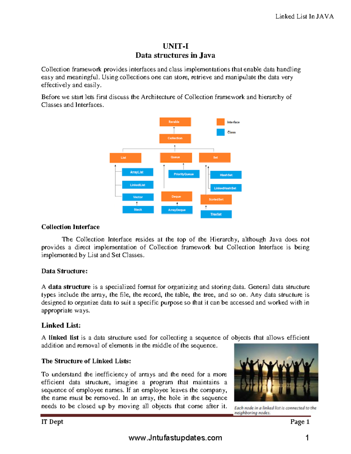 R16_BDA_Unit -1 - IT Dept Page 1 UNIT-I Data structures in Java Collection framework provides ...