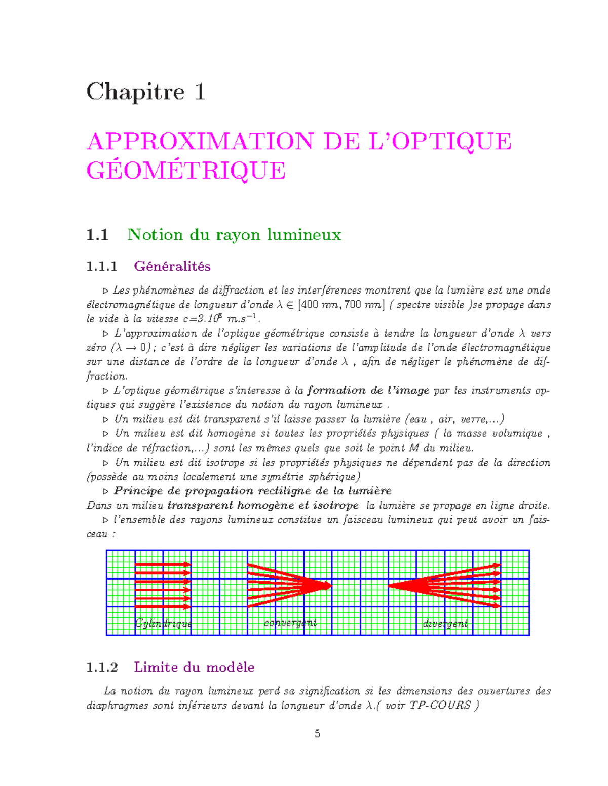 Optique geometrique F Cours - Chapitre 1 APPROXIMATION DE L’OPTIQUE ...