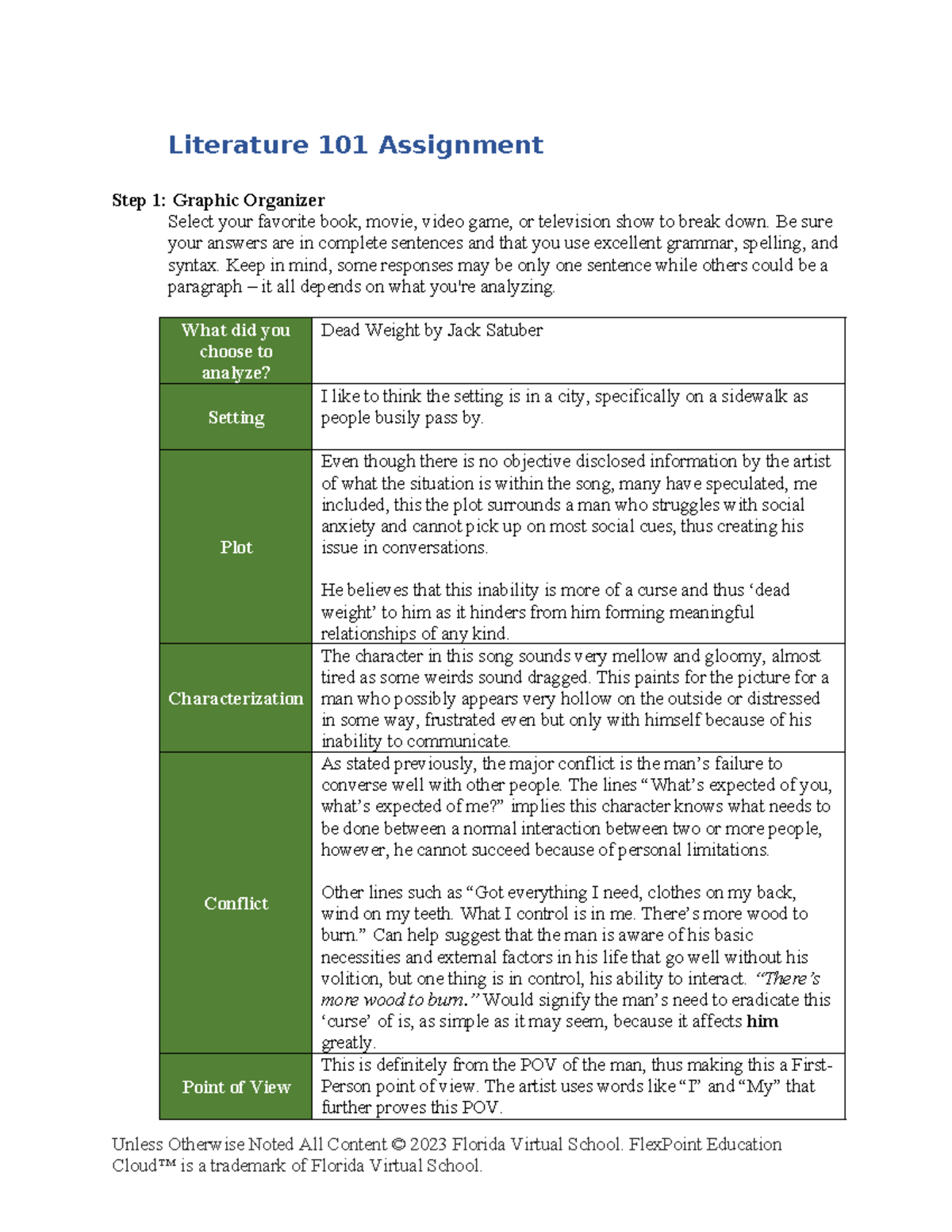 02 01 literature 101 (Auto Recovered) - Literature 101 Assignment Step ...