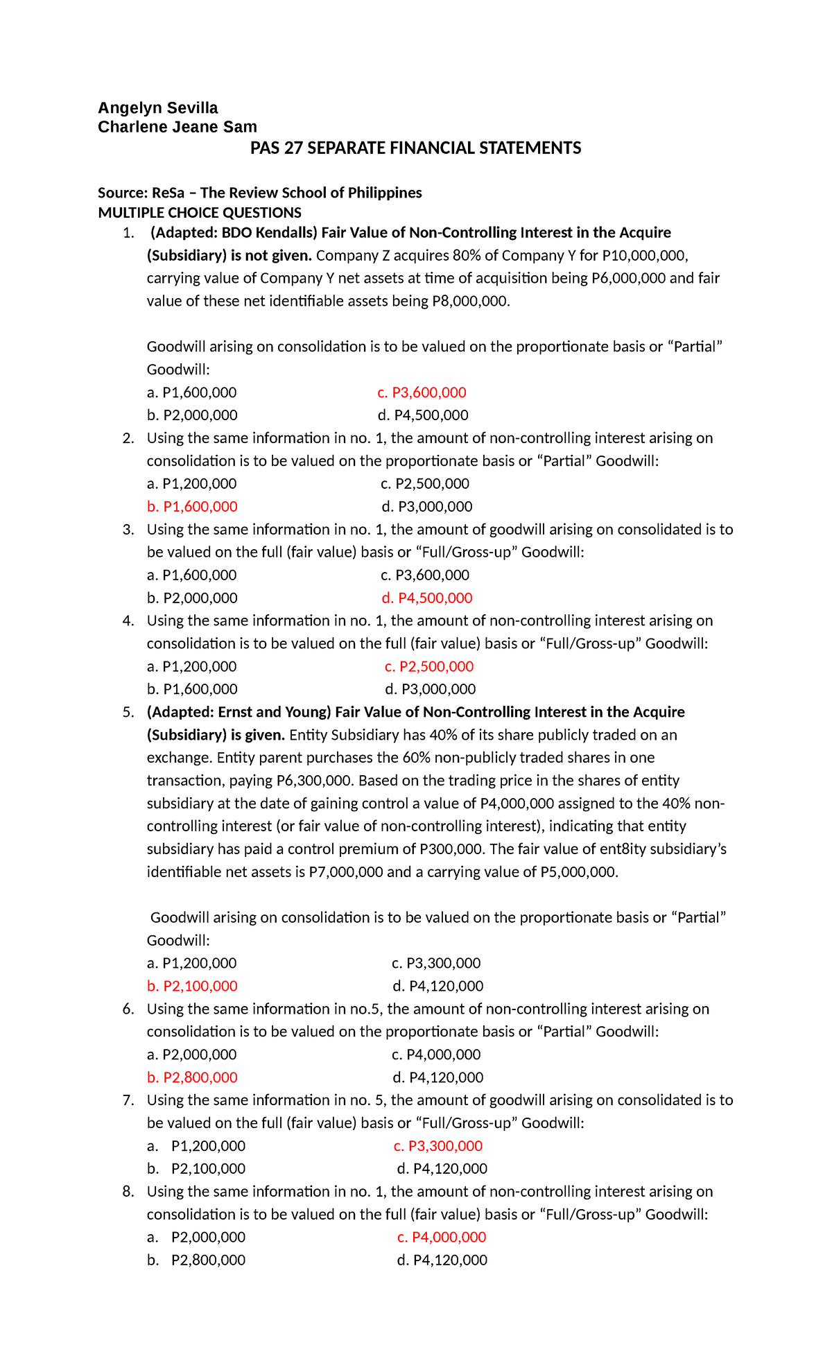 Final PAS 27 Separate Financial Statements 2 - Angelyn Sevilla Charlene ...