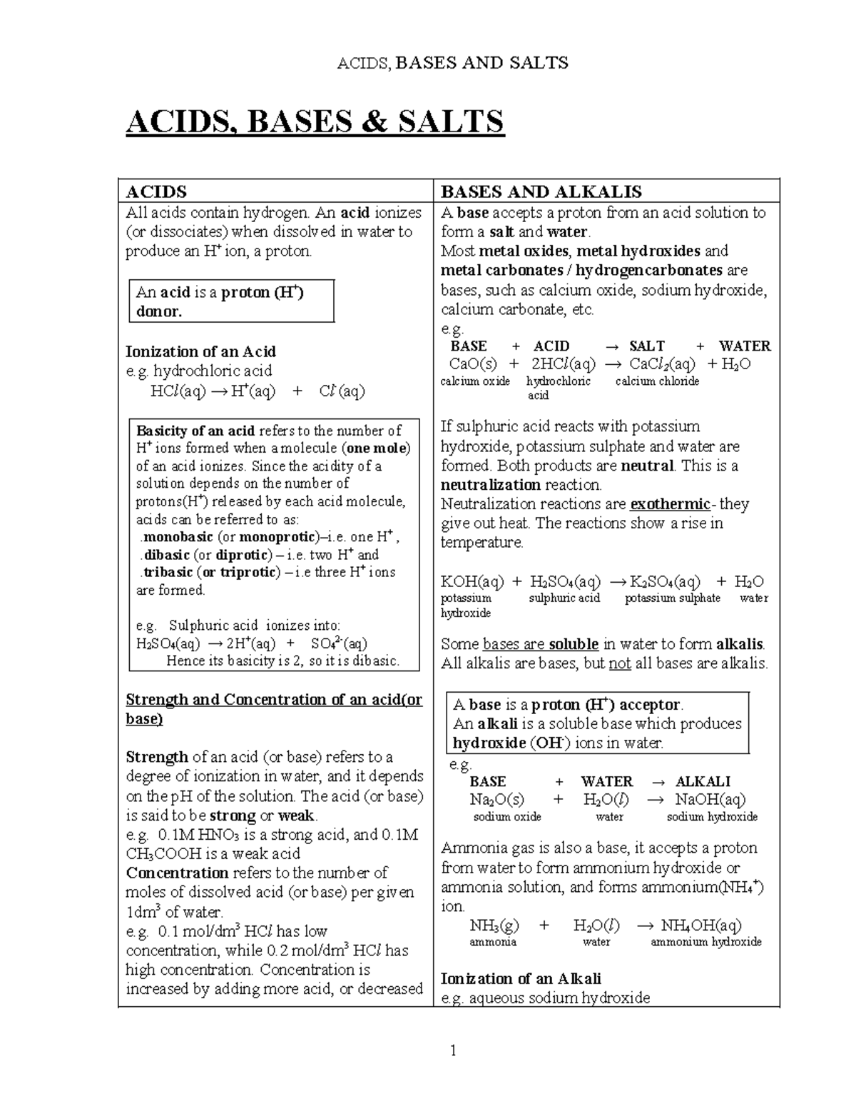 Acids Notes-LSD - the information in this is enough - ACIDS, BASES ...