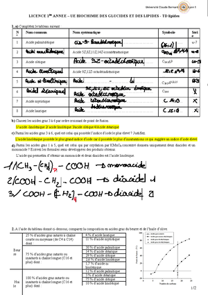 Compte rendu de TP Lipides - Compte rendu de TP EXTRACTION DES LIPIDES DU JAUNE D’ŒUF Cette ...