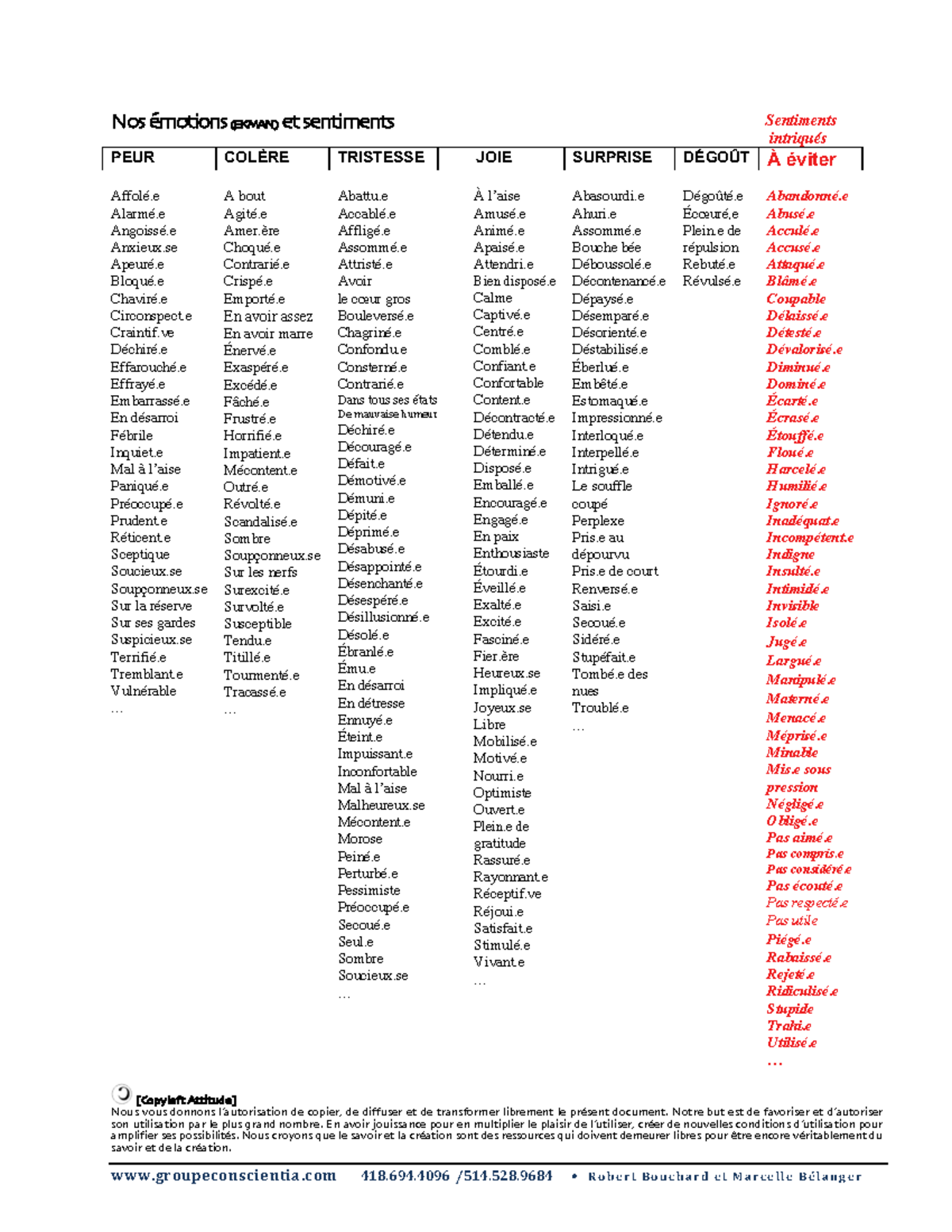 DOC Liste Emotions Sentiments - [Copyleft Attitude] Nous vous donnons l ...