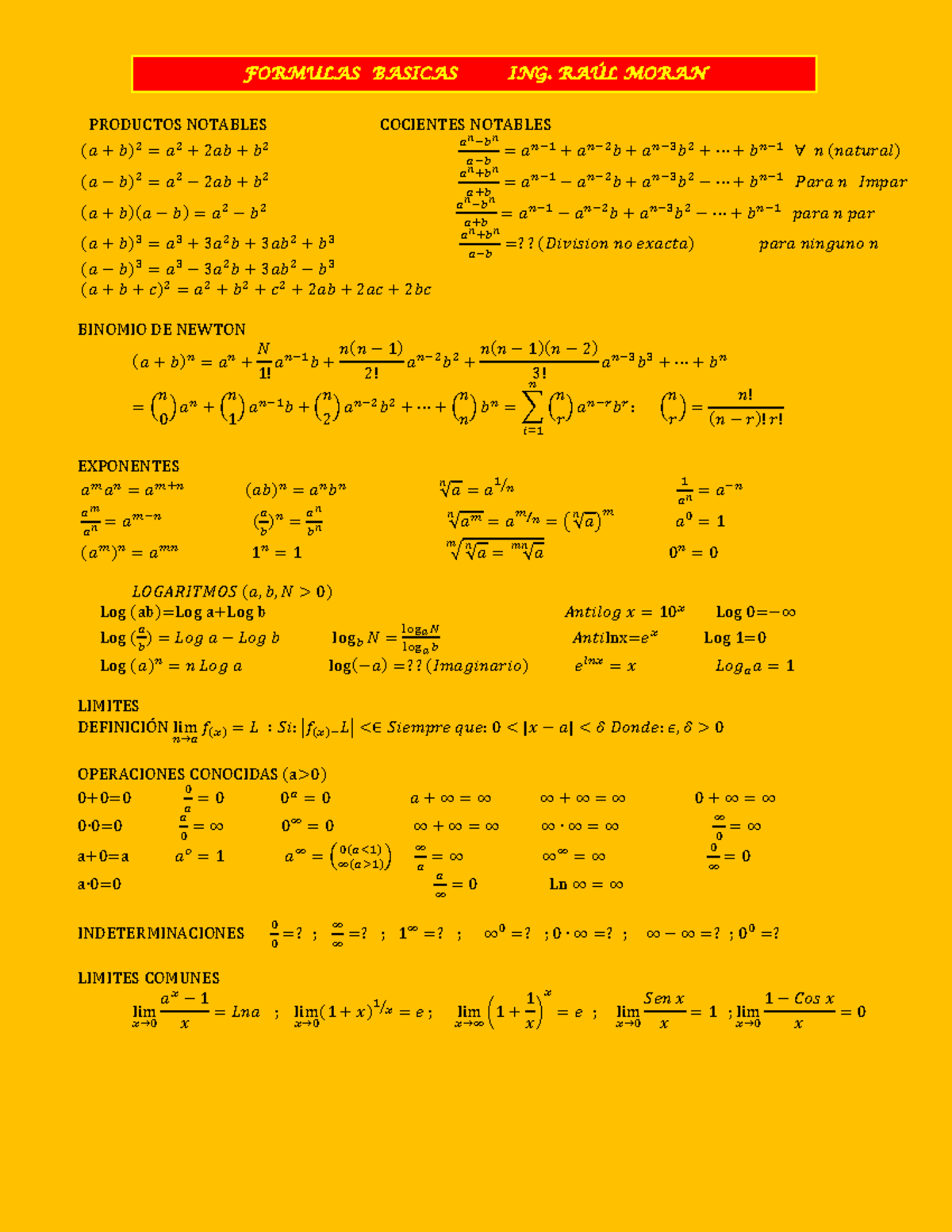 1- Formulas Basicas - PRODUCTOS NOTABLES COCIENTES NOTABLES (𝑎 + 𝑏) 2 ...