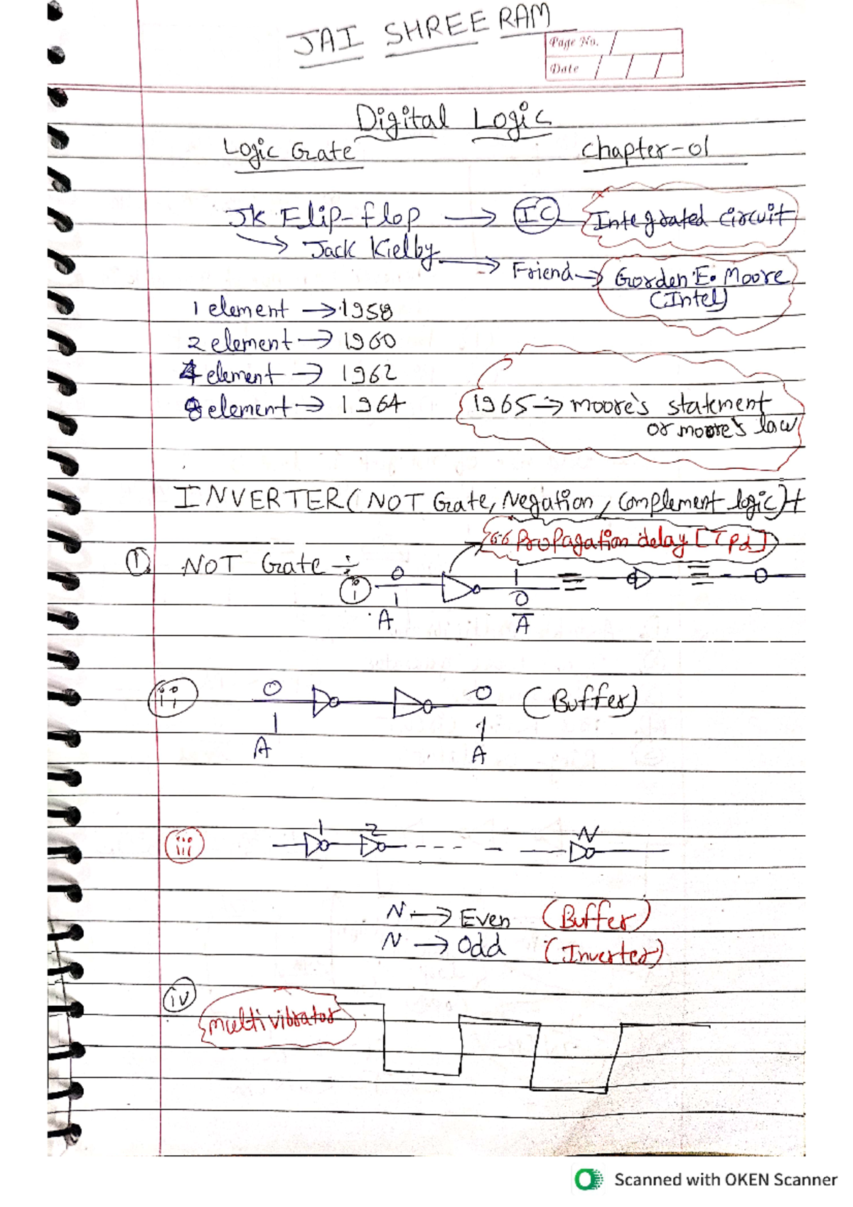 DE Complete Notes - Digital electronics - B.Tech CSE (2nd Year) - Studocu
