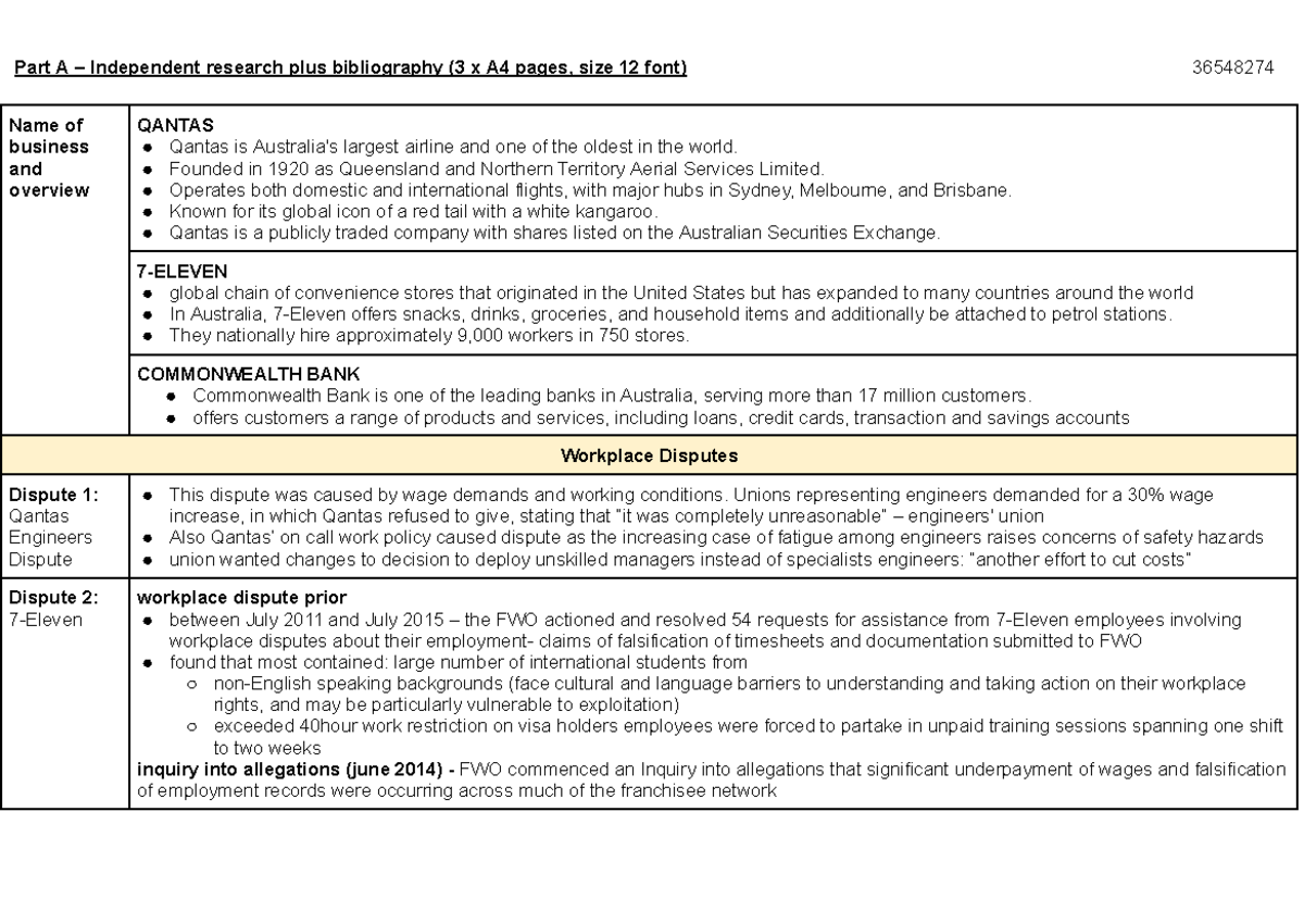 Examples of workplace disputes - Part A Independent research plus ...