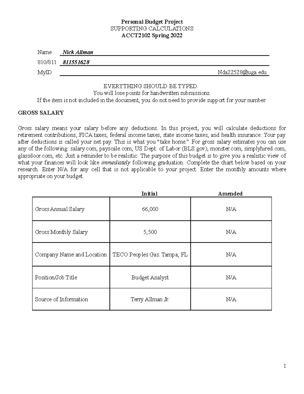 Personal Budget Project - Personal Budget Project SUPPORTING ...