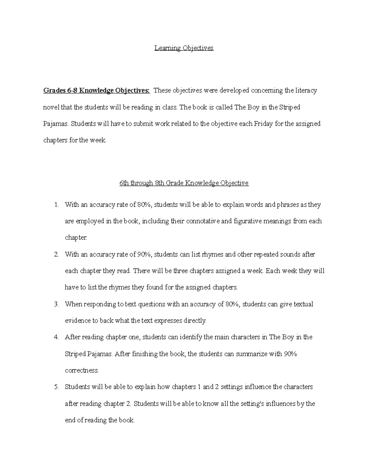 Learning Objectives DB - Learning Objectives Grades 6-8 Knowledge ...