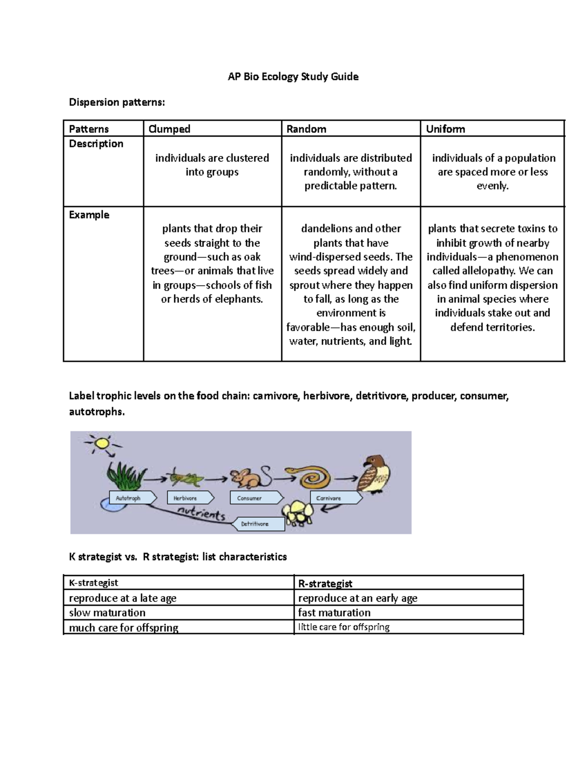 AP Bio Ecology Study Guide - AP Bio Ecology Study Guide Dispersion ...