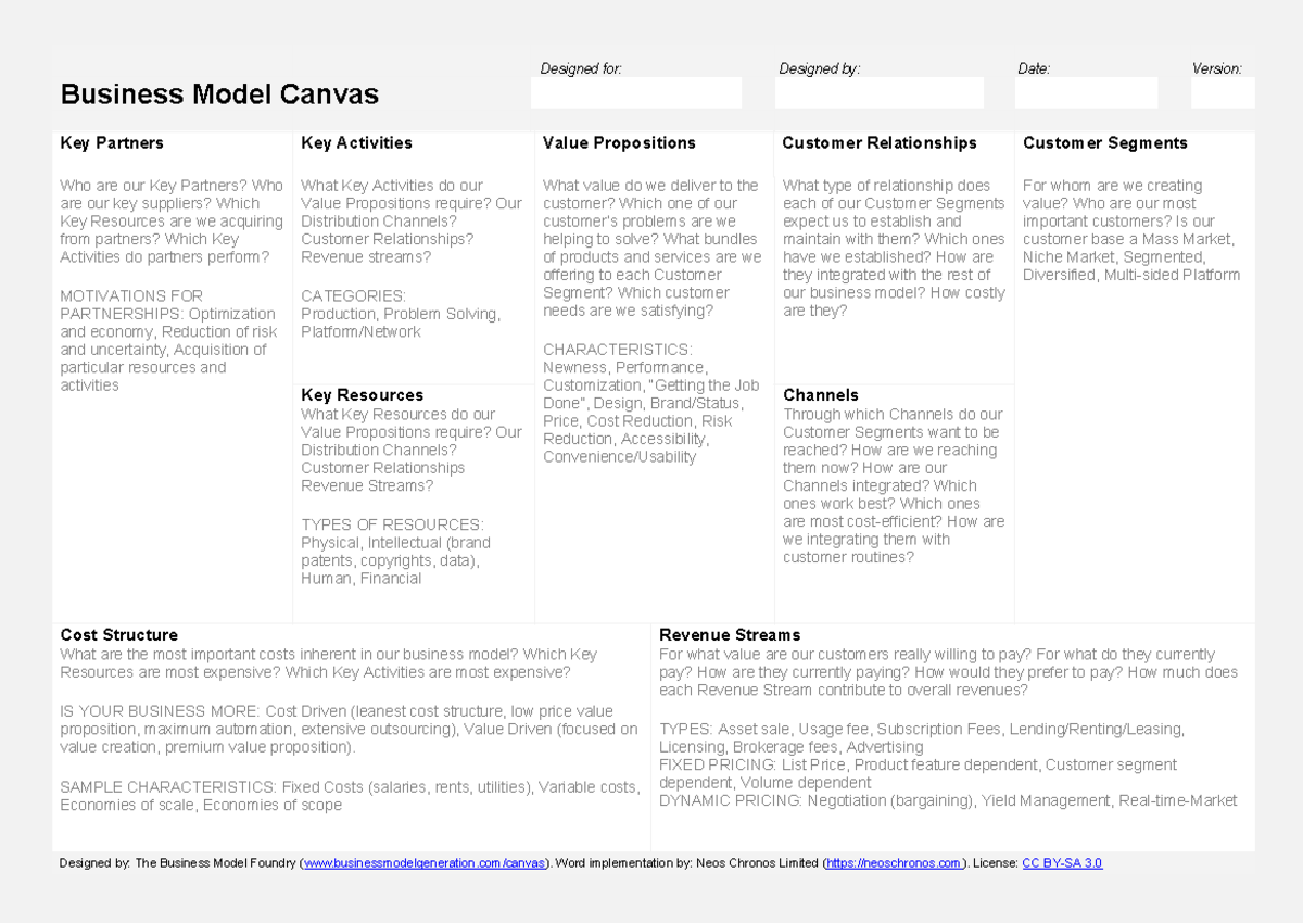 BMC - BMC - Designed for: Designed by: Date: Version: Business Model ...