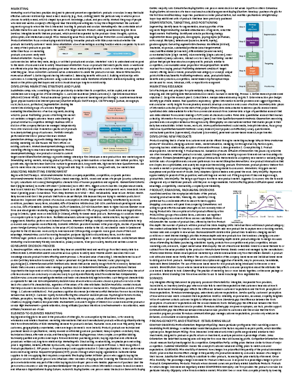 BU352 cheat sheet - MARKETING MarkeƟng: a set of business pracƟces ...