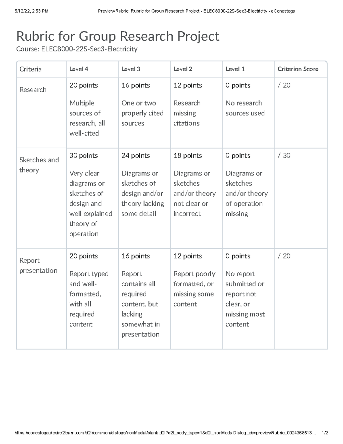Preview Rubric Rubric for Group Research Project - ELEC8000-22S-Sec3 ...