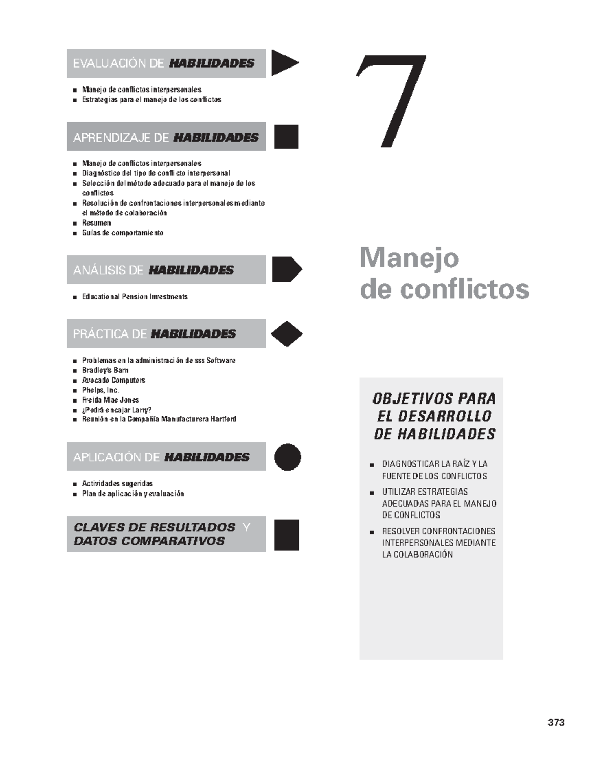 Whetten Capítulo 7. Manejo del conflicto-sincasos - 373 7 OBJETIVOS ...