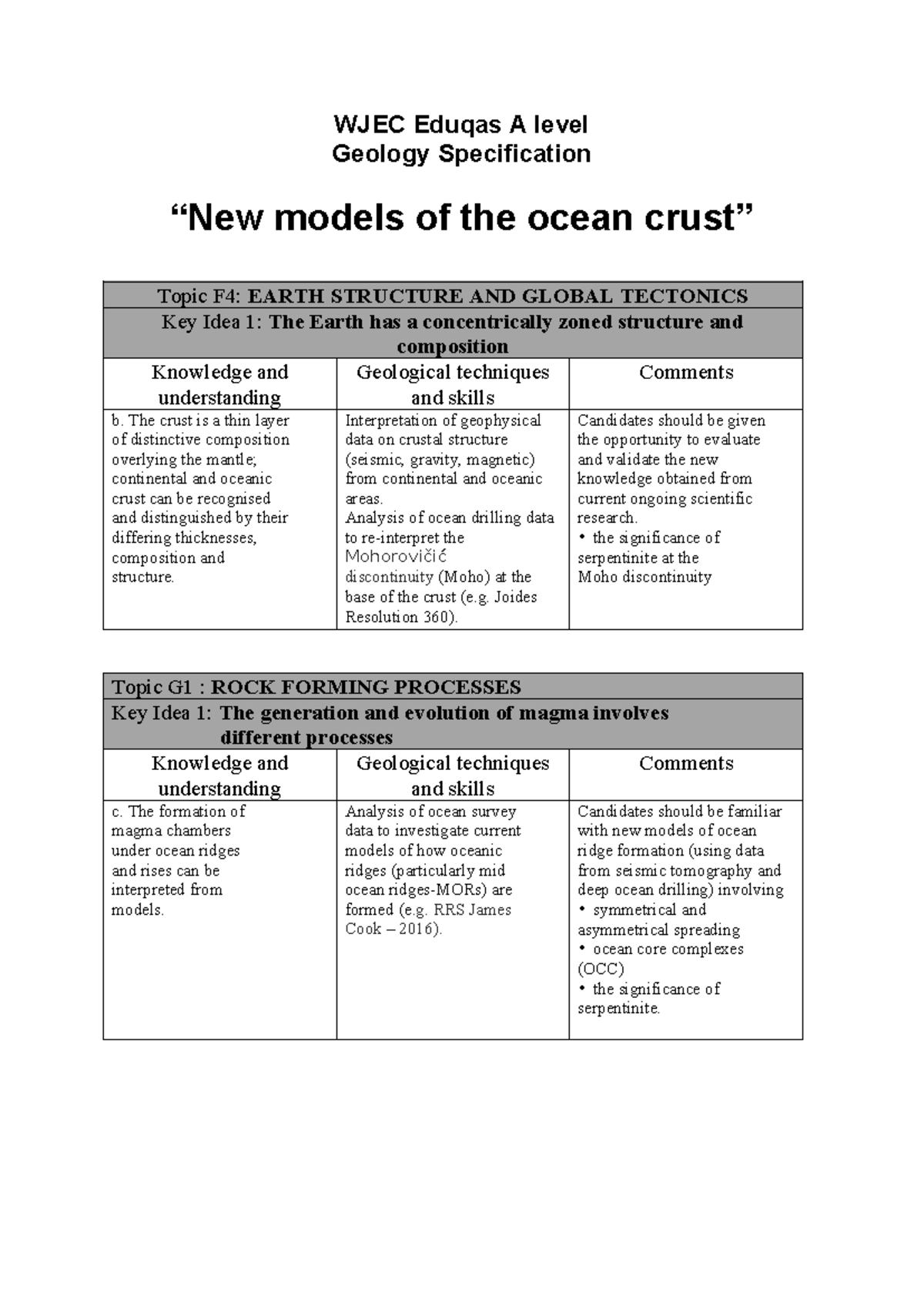New-models-of-the-ocean-crust-011018 - WJEC Eduqas A level Geology ...