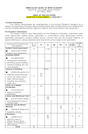 General to specific 1 - English notes - OBJECTIVE: Use appropriate ...