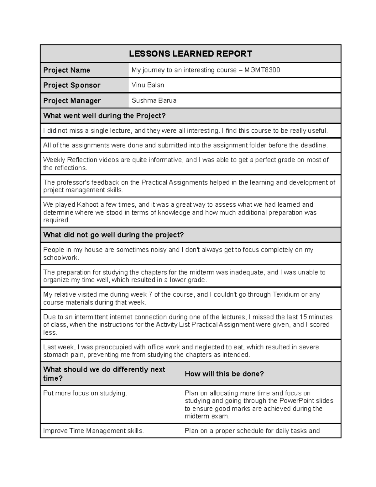 Lessons Learned Report - LESSONS LEARNED REPORT Project Name My journey ...