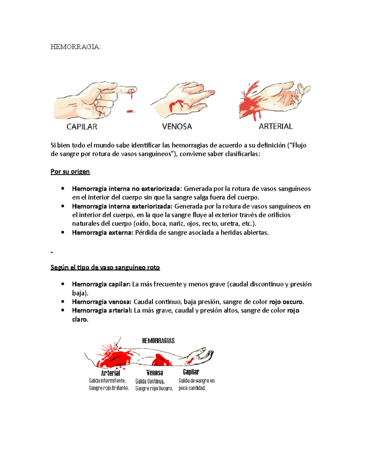 Hemorragia, descripción y tratamiento - HEMORRAGIA: Si bien todo el mundo sabe identificar las ...