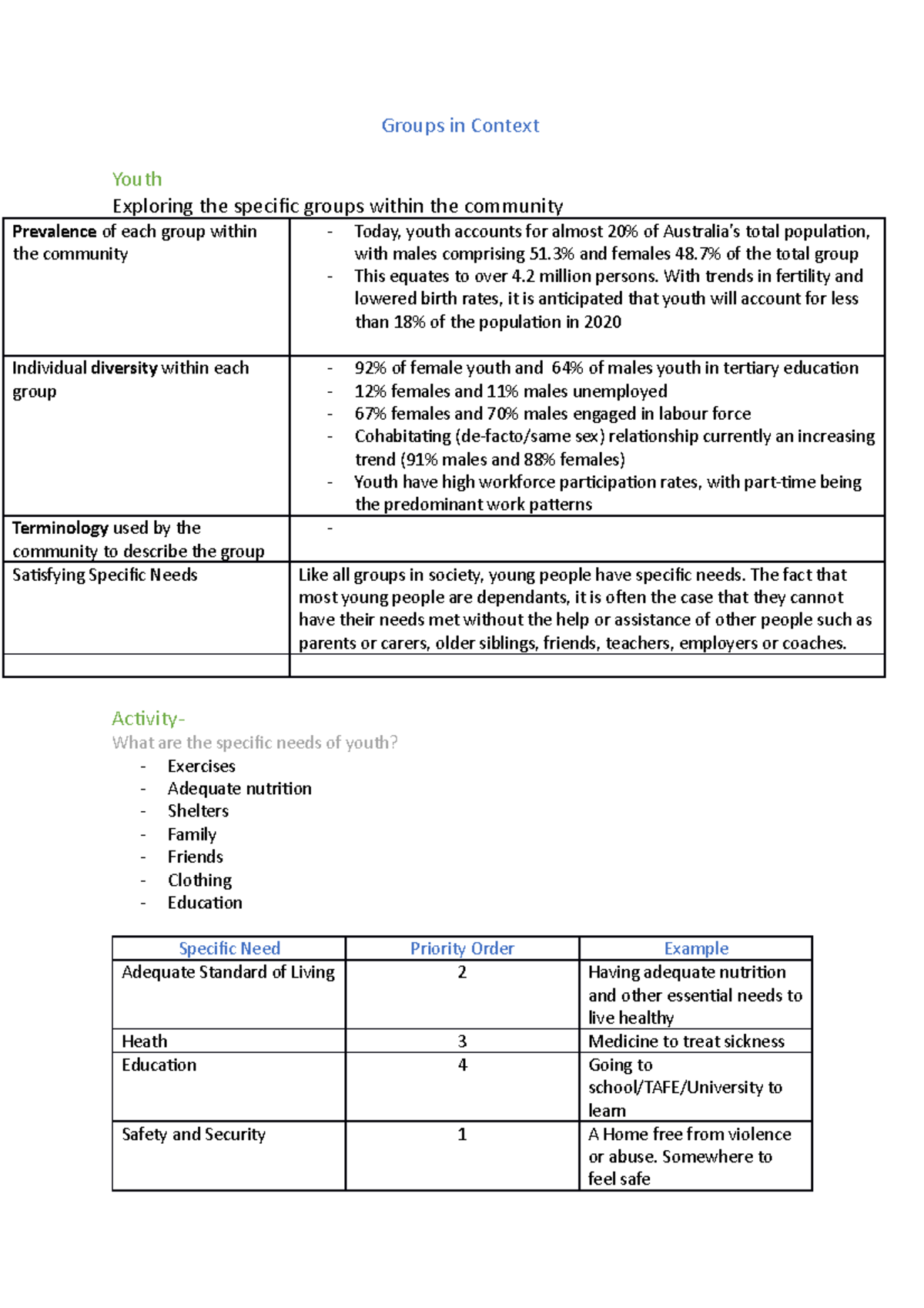 Groups in Context - Groups in Context Youth Exploring the specific ...