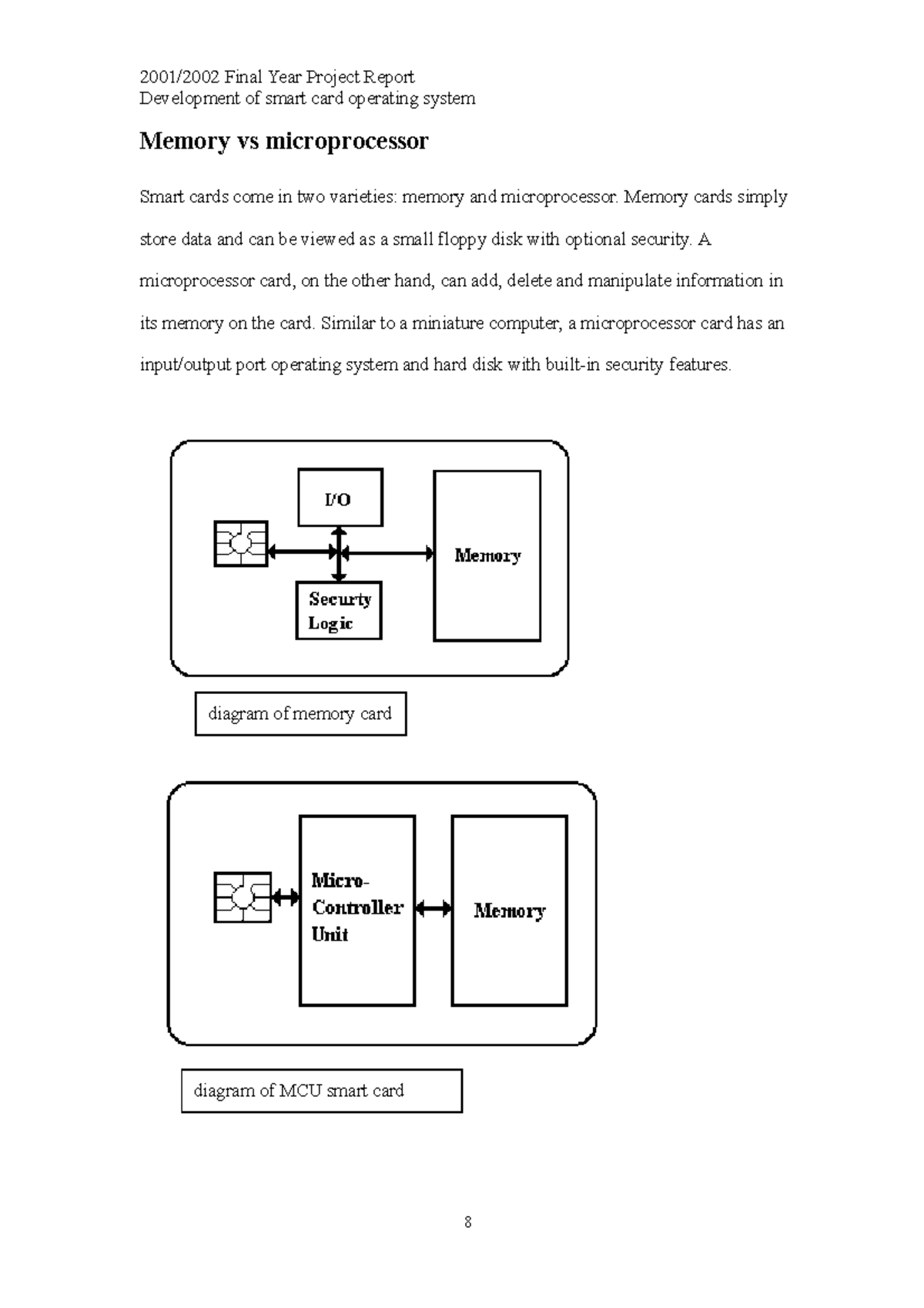 2002 ithck 722-pages-deleted - Final Year Project Report Development of smart card operating ...