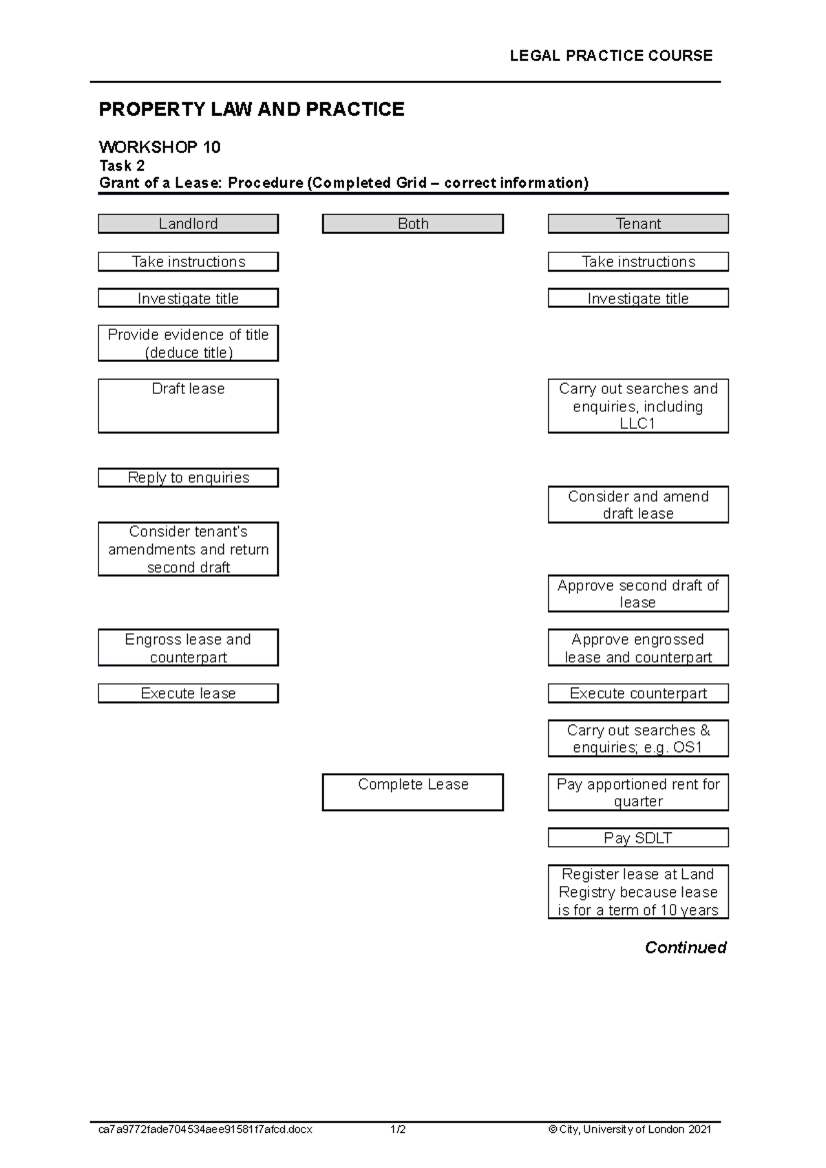 2021 lpc plp ws10 d2 - LEGAL PRACTICE COURSE PROPERTY LAW AND PRACTICE ...