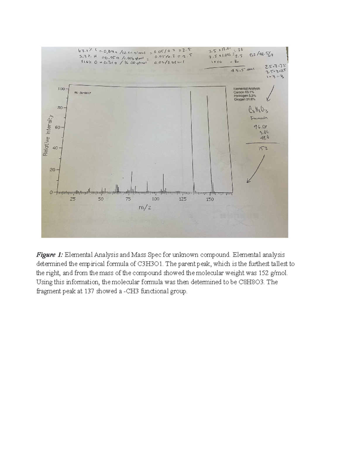 Organic Chem II Postlab - Figure 1: Elemental Analysis and Mass Spec ...