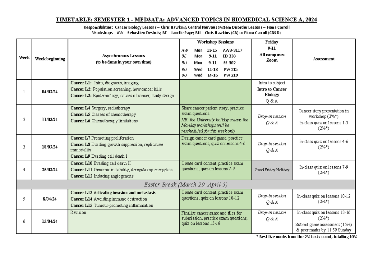 MED3ATA timetable 2024 - TIMETABLE: SEMESTER 1 - MED3ATA: ADVANCED ...