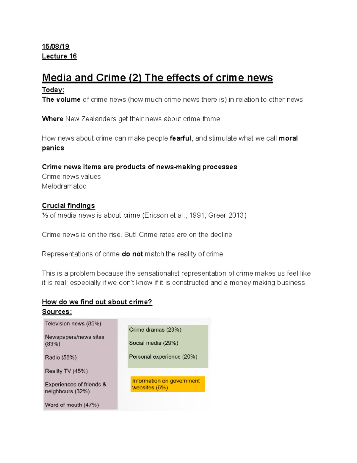 CRIM111-Lecture 12 - crim - 15/08/ Lecture 16 Media and Crime (2) The ...