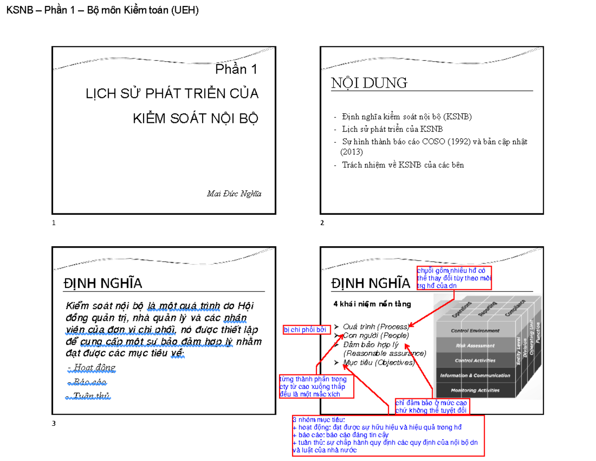 Phan 1- Lich su phat trien KSNB -SV - Compatibility Mode - Mai Đức ...