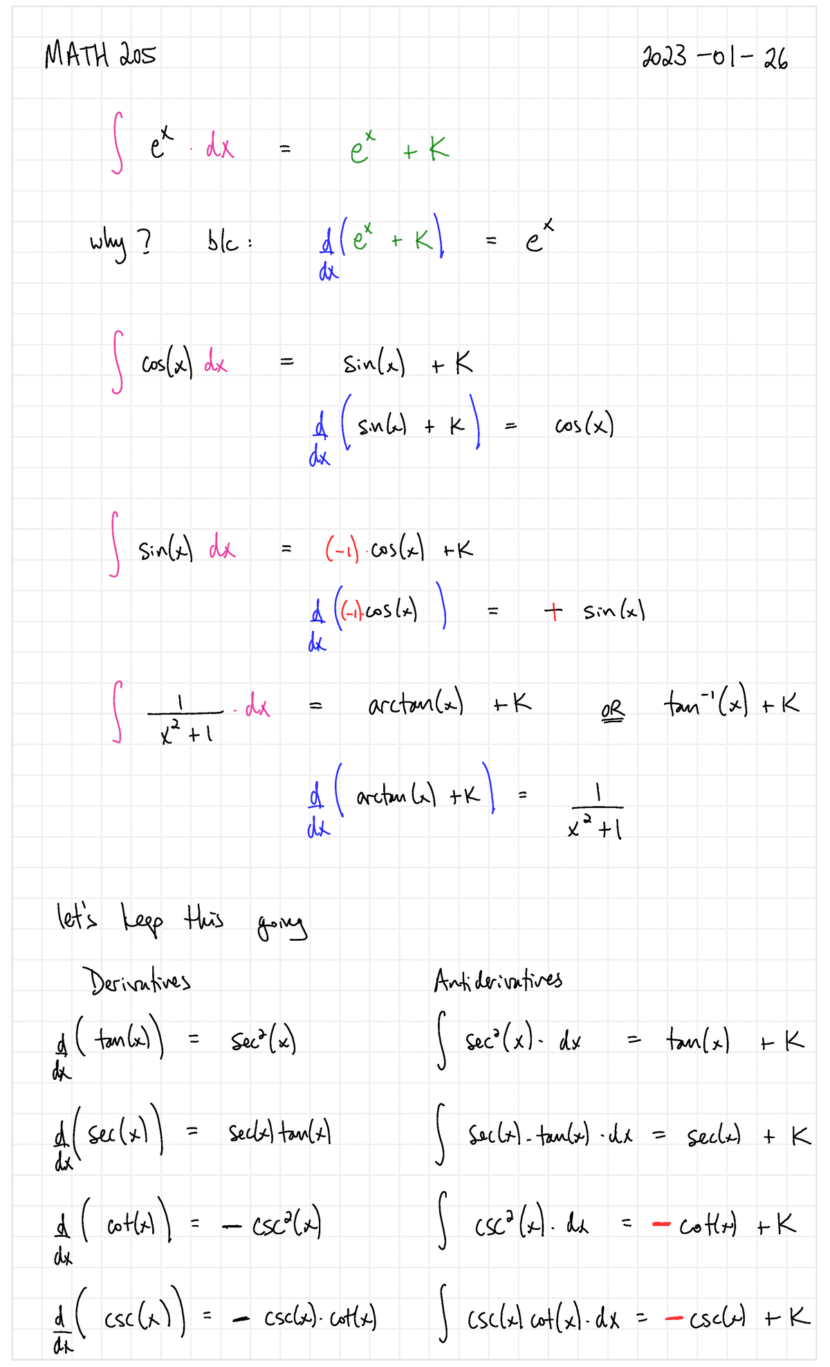 MATH 205 Lecture Notes 2023-01-26 - 205 - Studocu