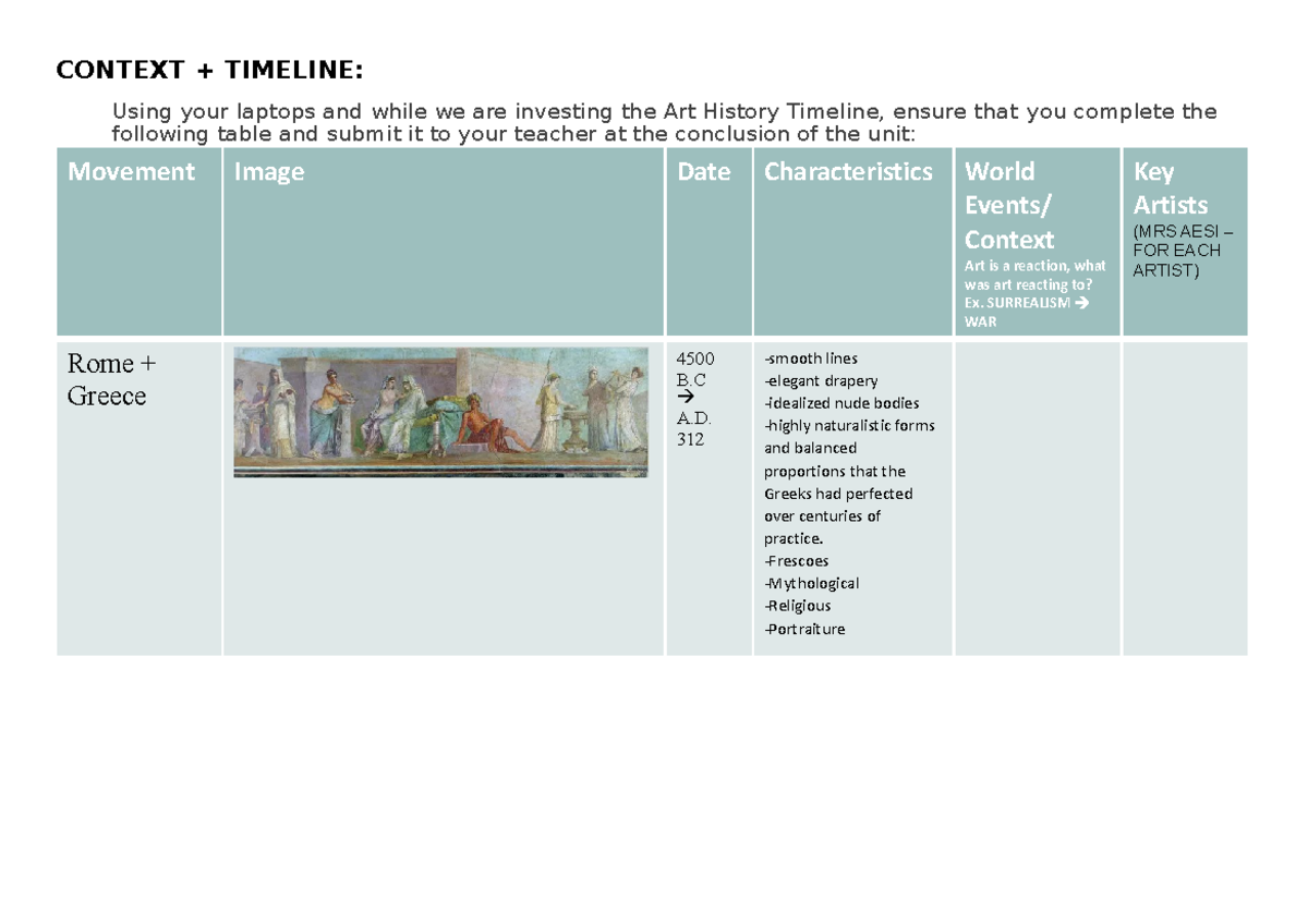 Context + Timeline Sheet - CONTEXT + TIMELINE: Using your laptops and ...