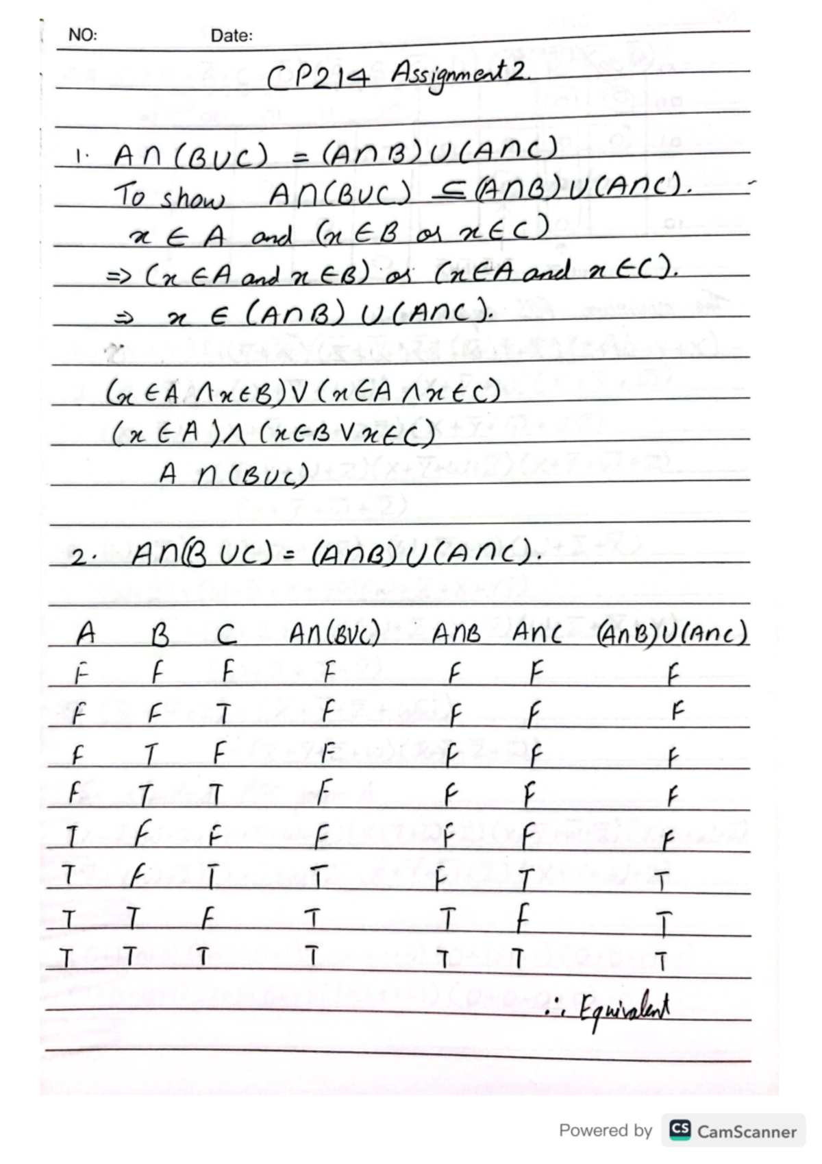 Assignment 2 - An (BUC) (AnB) U(Anc) To show An(BUC) S(AnB)UCANC). X E A and GEB or xEC) (x Ea ...