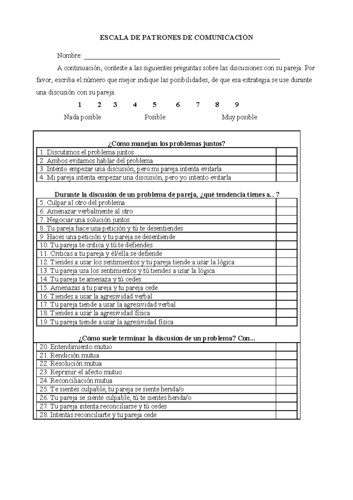 Escala de patrones de comunicación - ESCALA DE PATRONES DE COMUNICACIÓN ...