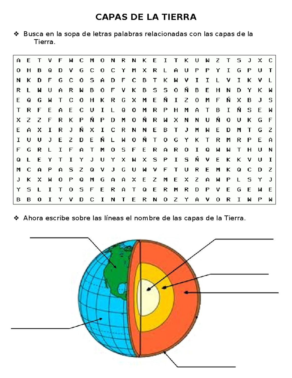 Capas de la Tierra - Resumen Gestión Ambiental - CAPAS DE LA TIERRA ...