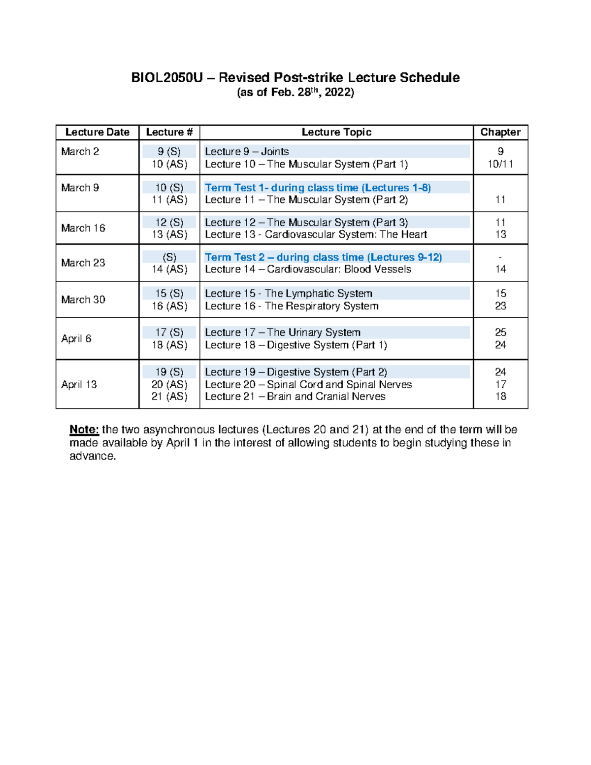 BIOL2050U Revised Post-strike Lecture Schedule - 28th, 2022) Lecture ...