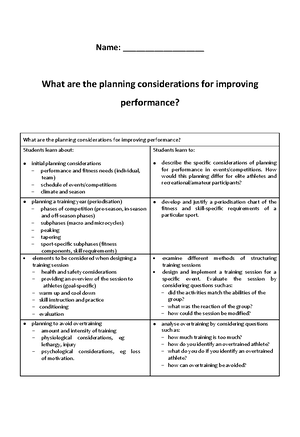 PDHPE preliminary year 11 yearly exam study notes, modules 1-2 and ...