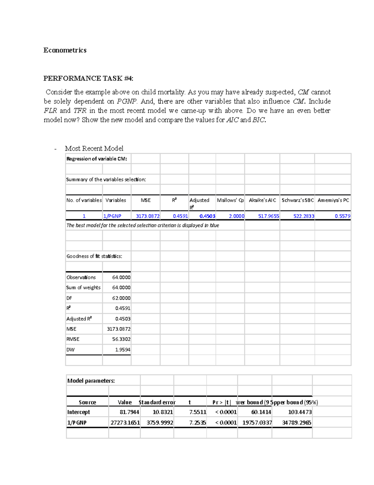 Econometrics PT4 - Econometrics PERFORMANCE TASK #4: Consider the example above on child ...