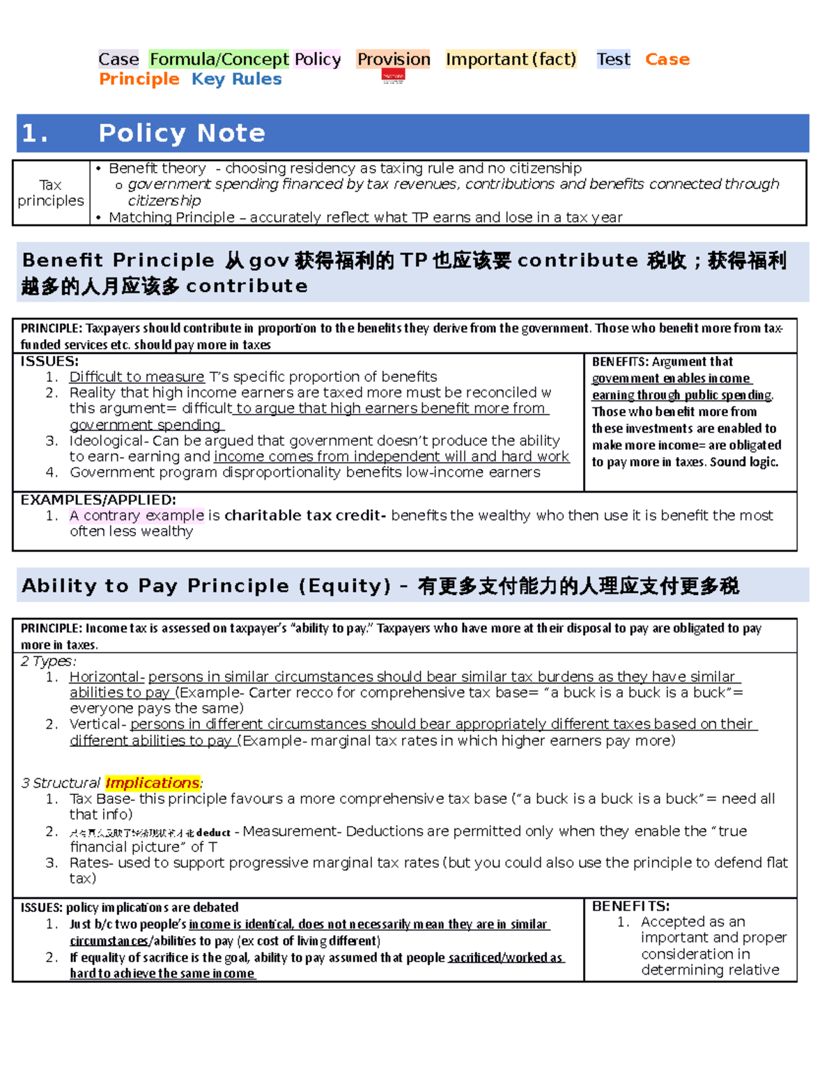 Taxation Law Summary - Principle Key Rules 1. Policy Note Tax ...