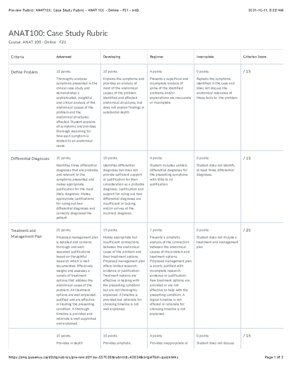 Case Study Rubric - - Studocu