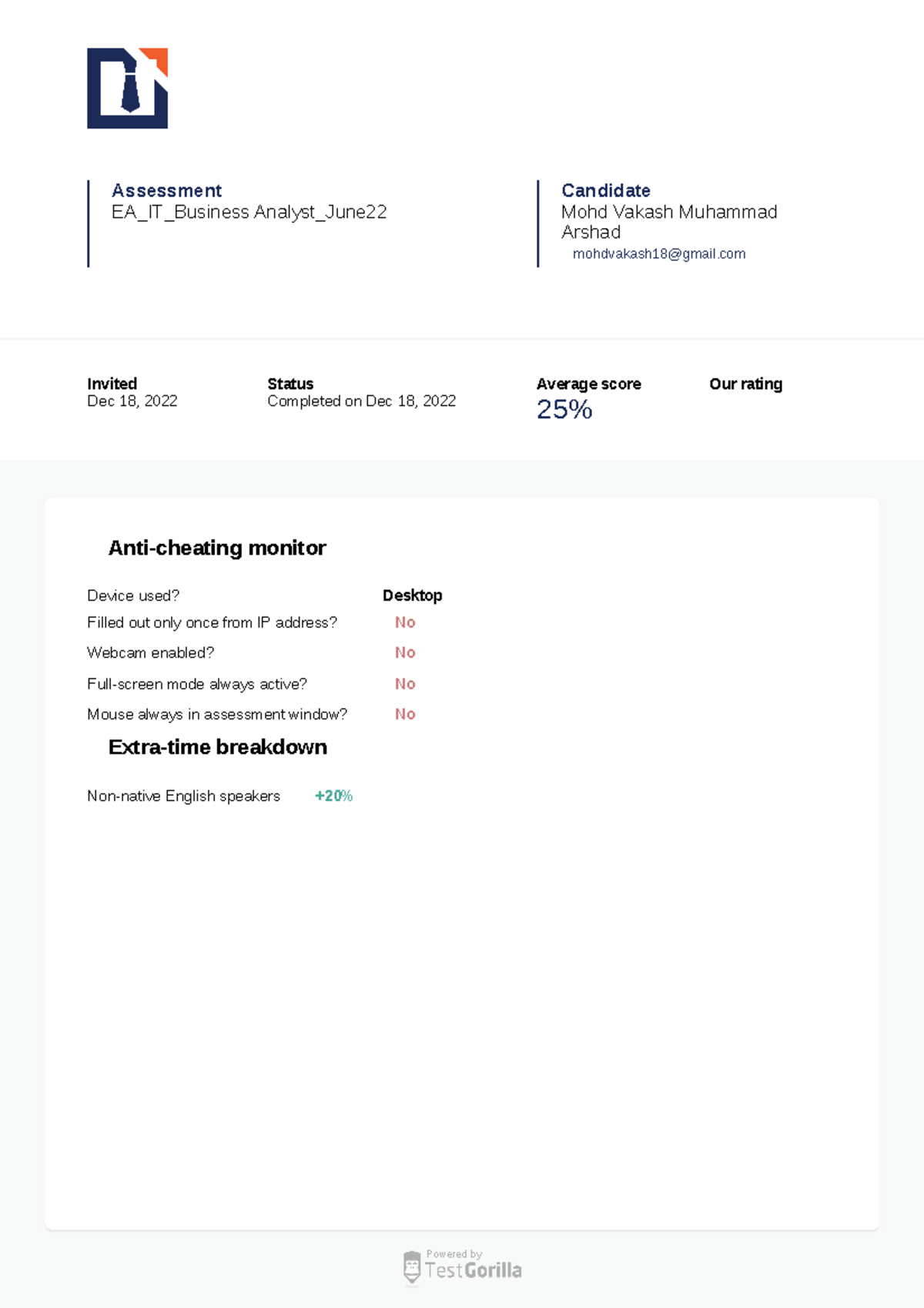 EA IT Business Analyst June22 - Anti-cheating monitor Device used ...
