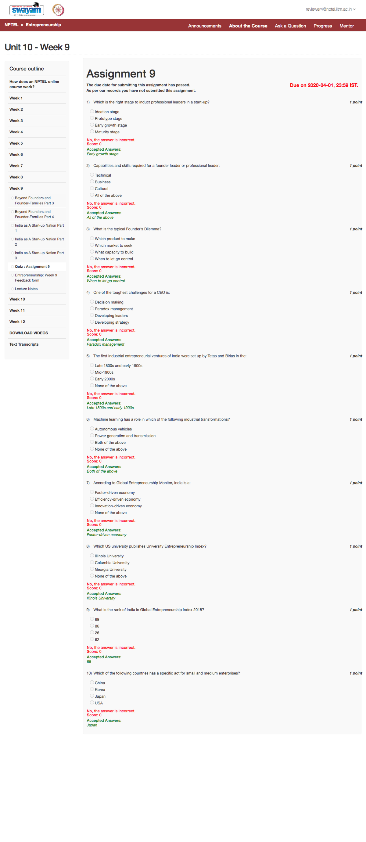 Noc20 mg35 assigment 9 - .... - swayam NPTEL Entrepreneurship Announcements About the Course Ask ...