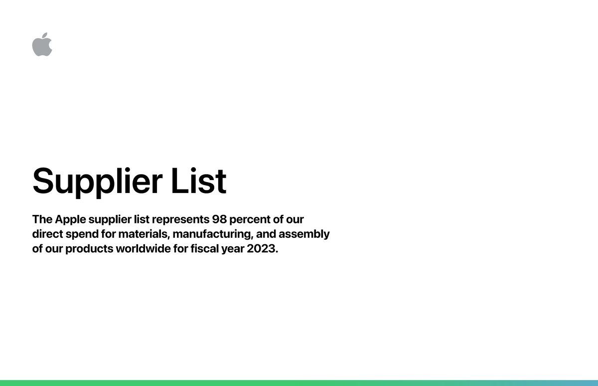 Apple suppliers list FY23 - The Apple supplier list represents 98 ...