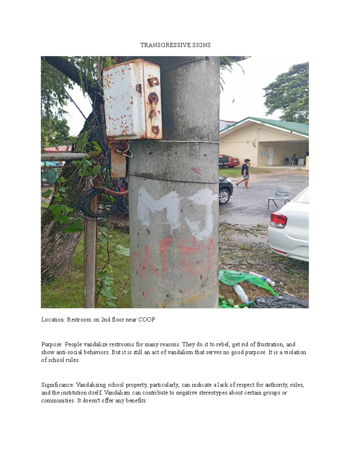 Transgressive Signs - TRANSGRESSIVE SIGNS Location: Restroom on 2nd ...