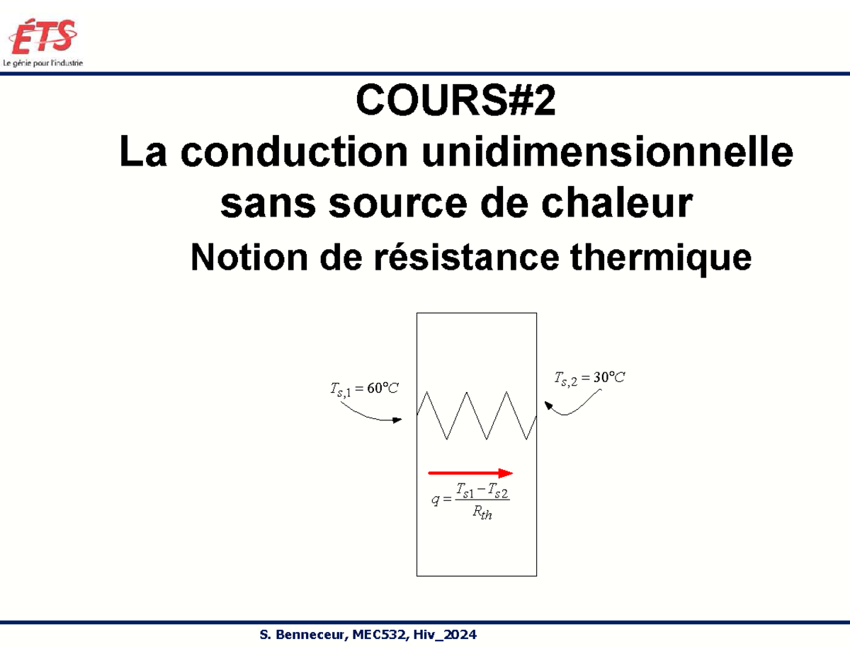 Cours #2 H24 - Ts ,2 30 C Ts ,1 60 C s 1 s 2 th T T q R COURS# La ...