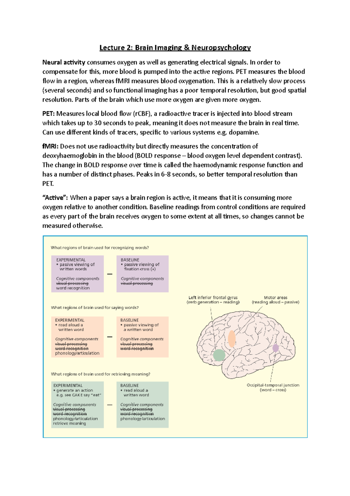 Cog Neuro L2 Brain Imaging - Lecture 2: Brain Imaging & Neuropsychology ...