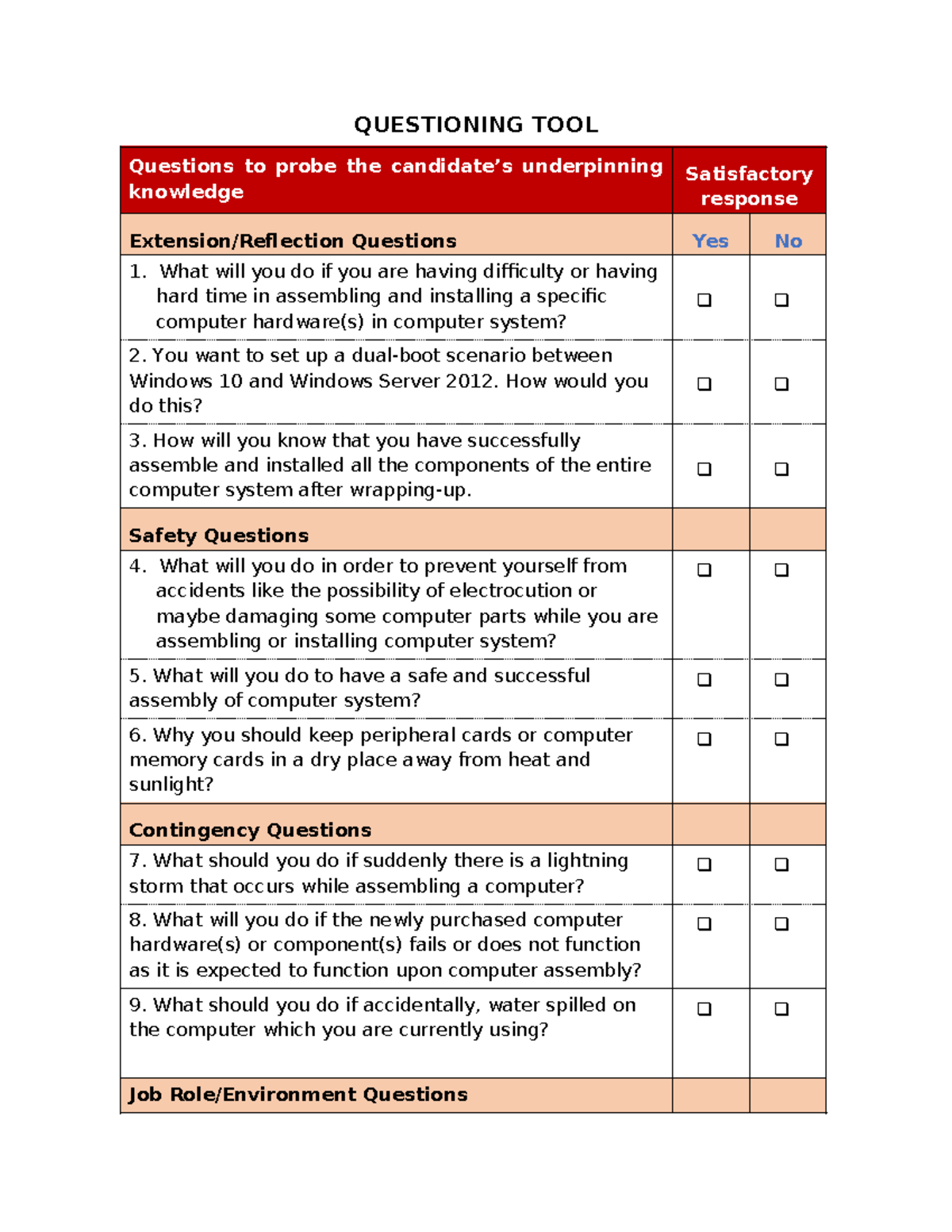 Questioning-TOOL For Trainers Methodology 1, Plann Session Question - QUESTIONING TOOL Questions ...