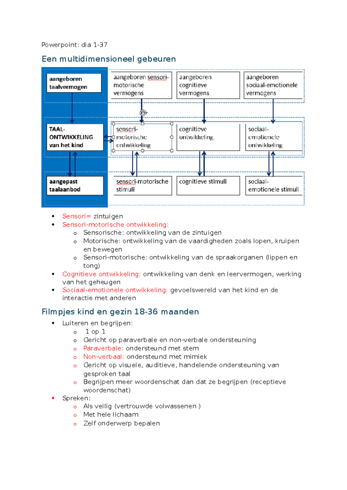 Taal deel 2 - Samenvatting Taal: Taal 1 - Powerpoint: dia 1- Een ...