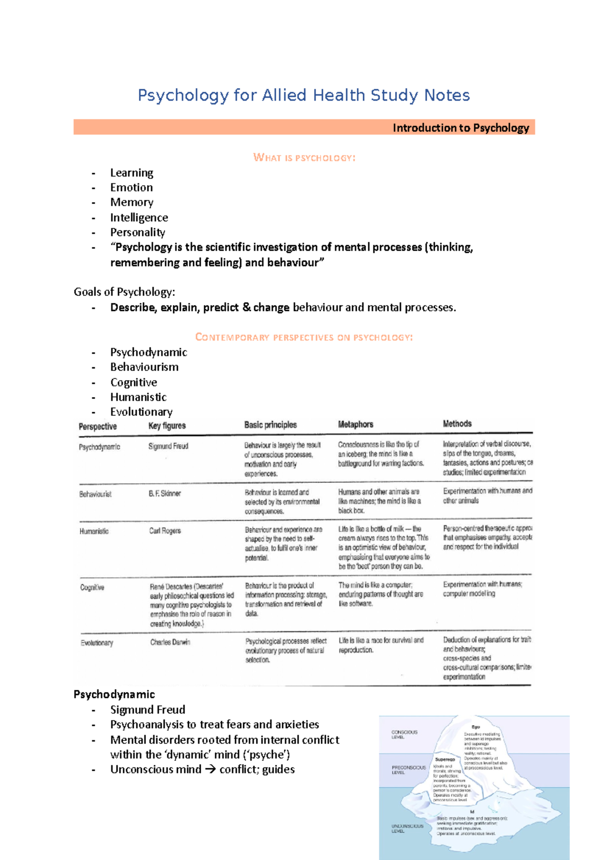 Psychology for Allied Health Study Notes - Psychology for Allied Health ...